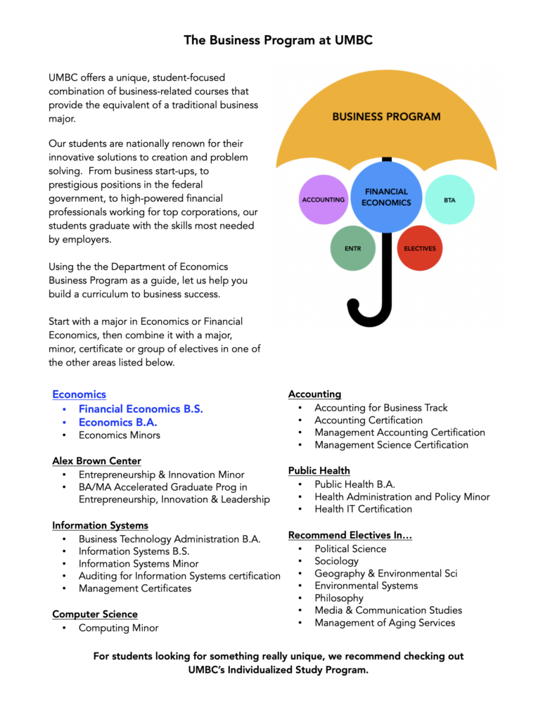 Economics Business Program – Department of Economics - UMBC
